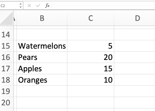 Making A Pie Chart In Excel