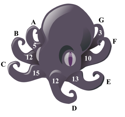 Practice Osmosis Problem