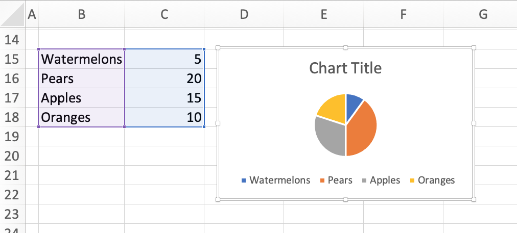 Making a Pie Chart in Excel